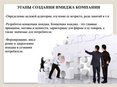 Формирование корпоративного имиджа Online Presentation