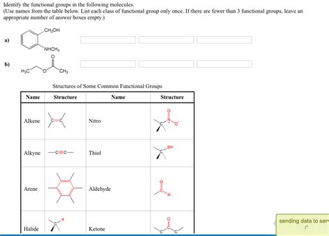 Solved Identify The Functional Groups In The Following
