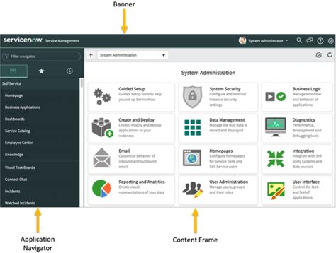 how to create servicenow developer instance