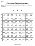 Comparing Two Digit Numbers Worksheet Have Fun Teaching