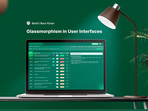 Glassmorphism In User Interfaces By Ravi Kiran On Dribbble Glassmorphism In User Interfaces By Ravi Kiran On Dribbble