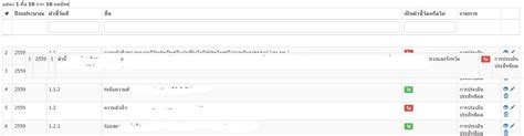 การ Sort GridView แบบลากวางดวย Sortable Gridview ใน Yii Framework 2