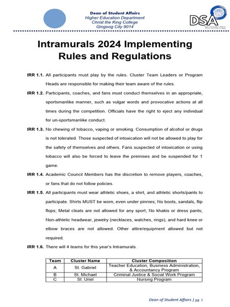 Intramurals 2024 Implementing Rules And Regulations Pdf Clothing