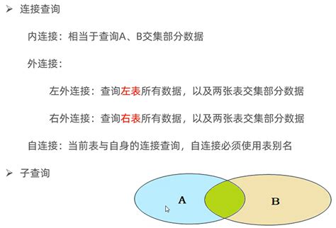 22 基础SQL 多表查询 连接查询内连接外连接自连接 马铃薯1 博客园 22 基础SQL 多表查询 连接查询内连接外连接自连接 马铃薯1 博客园