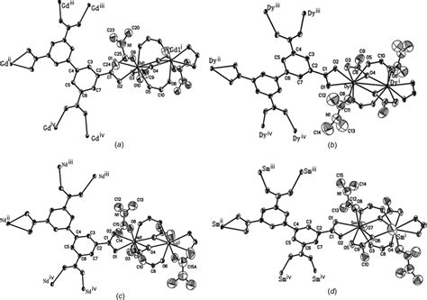 Iucr A Series Of Two Dimensional Lanthanide Coordination Polymers