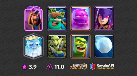 Egolem Gobg Ghost Witch Elixir Golem Giant Snowball Goblin Cage Goblin Gang Goblin Giant