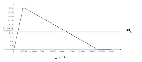 Mathcad Spreadsheets Need Help Ptc Community Mathcad Spreadsheets Need Help Ptc Community
