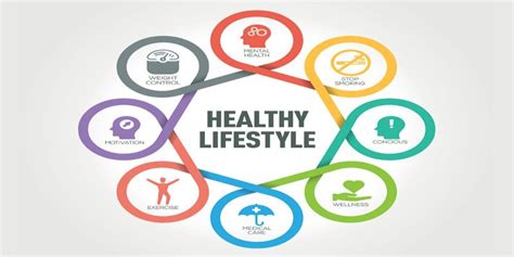 Healthy Lifestyle Key To Happy Life Dr Sunayana Blog
