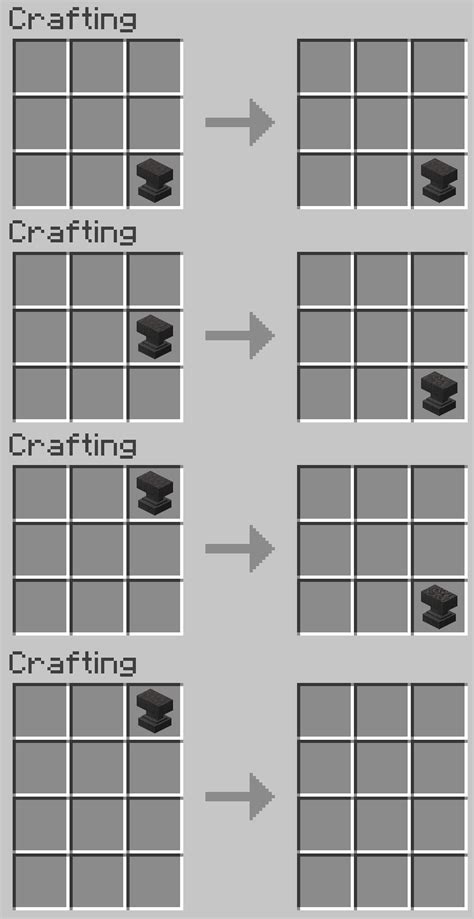 Anvil Crafting R PhoenixSC