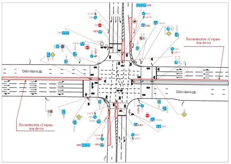 Offered Variant Of The Traffic Organization Download Scientific Diagram