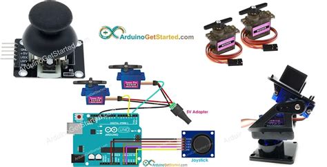 Code Is Stuck On The For Loops Programming Arduino Forum