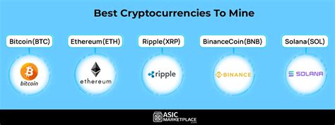 Crypto Mining The Ultimate Guide To Crypto Success Asic Marketplace