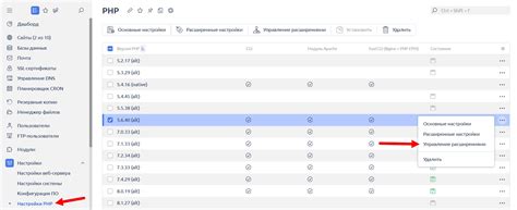 Ошибка Site Error The Ioncube Php Loader Needs To Be Installed Opencart ОпенКарт и Ocstore