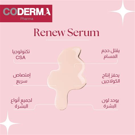 Coderma كل ده هيحصل لو استخدمتي Coderma Renew Serum ايوة هو سيرم واحد