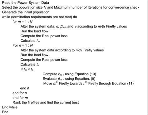 Pseudo Code For The Fa Download Scientific Diagram