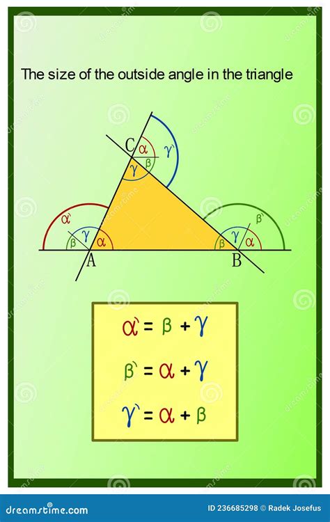 Triangle With Vertices Icon Of 3 Types Color Black And White Outline Isolated Vector Sign