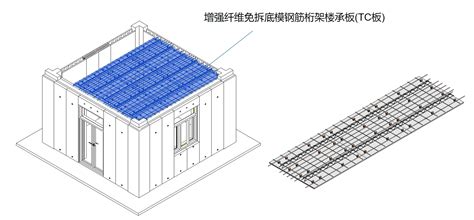 增强纤维免拆底模钢筋桁架楼承板 TC板 浙江中清大建筑工业有限公司