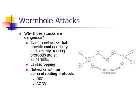 Ppt Packet Leashes A Defense Against Wormhole Attacks In Wireless Ad Hoc Networks Powerpoint