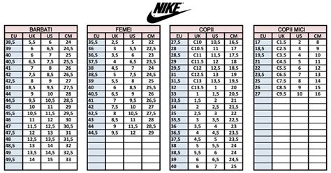 Ghid Marimi Ideal Sport Ro