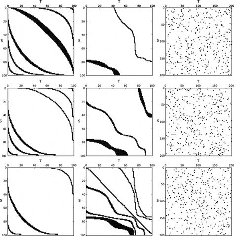 nine different example initial jms for three band join queries on the download scientific