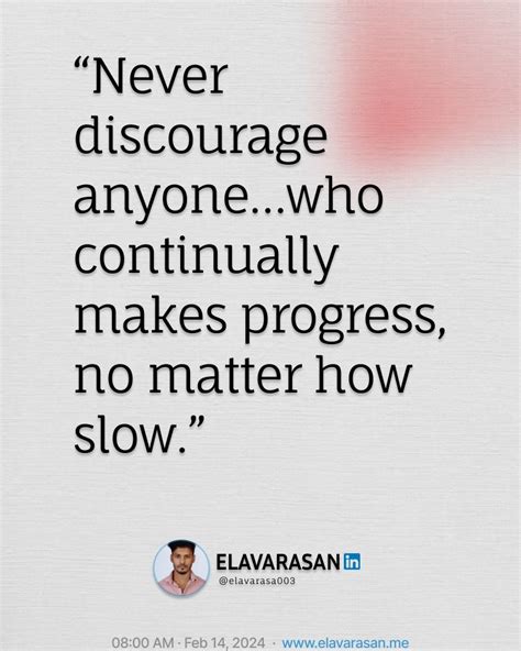 Softwaredevelopment Programmingjourney Codingcommunity Elavarasan S