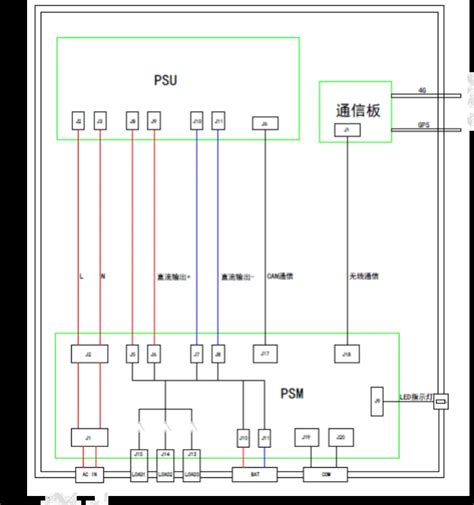 Outdoor 48v Rectifier 2000w 3000w 6000w For 5g Power Telecom Lithium Battery Power Designer丨