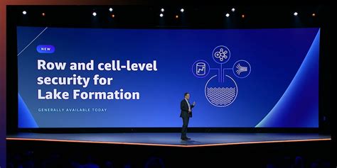 amazon unveils new security features for aws lake formation venturebeat
