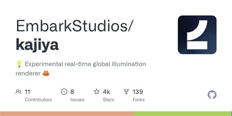 Experimental Real Time Global Illumination Renderer Rgraphicsprogramming