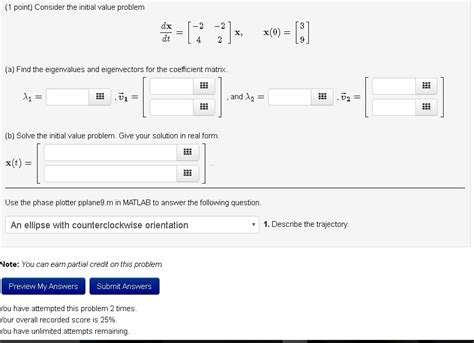 Solved Consider The Initial Value Problem Dxdt 2 2 4