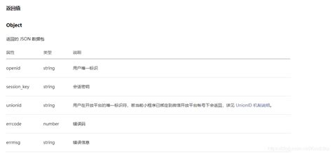 微信小程序——获取openid 微信code获取openid时序图 csdn博客