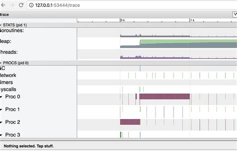 Using Go 110 New Trace Features To Debug An Integration Test · Jacks Home On The Web