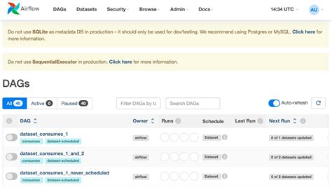Apache Airflow Devops Tool Akamai