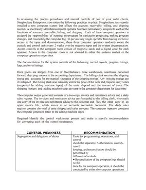 Chapter Audit An Overview Copy Chapter AUDIT An Overview Dependable Financial Information