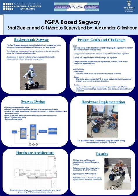 Controlled Balance Car With Fpga Diglab