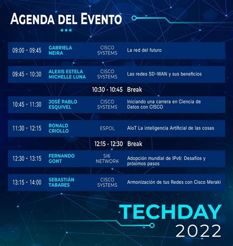 Techday 2022