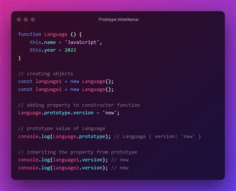 Learn Javascript Prototype The Complete Guide Thread 🧵 Thread From
