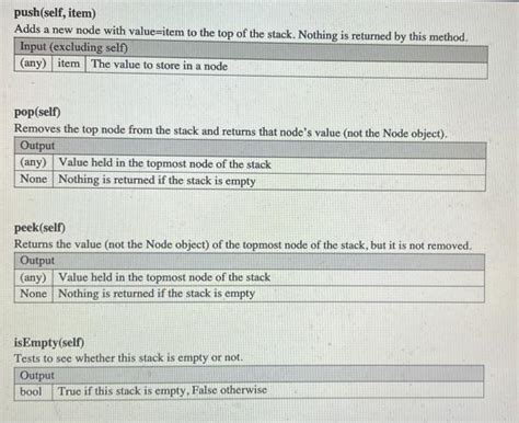 Solved Section 1 The Stack Class 20 Points This Class