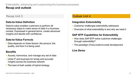 Sap Business Technology Platform In A Nutshell Pdf Business I T Business