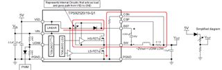 TPS Q What Is The Output Leakage Current When TPS Q Is Disabled LED Is Glowing
