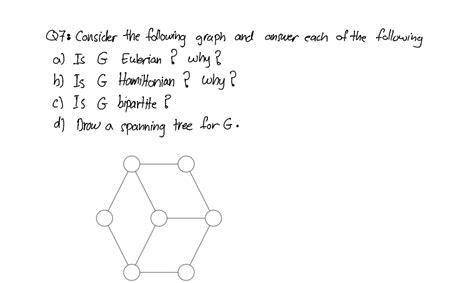 Solved Q7 Consicter The Following Graph And Answer Each Of