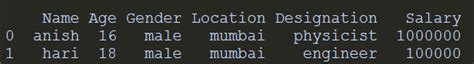 Python Pandas Why Does My Code Changes Column When I Import A Dataframe From A Csv File And Then