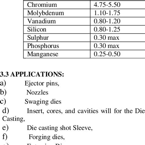 Pdf Optimization Of Mig Welding Process Parameters For Improving
