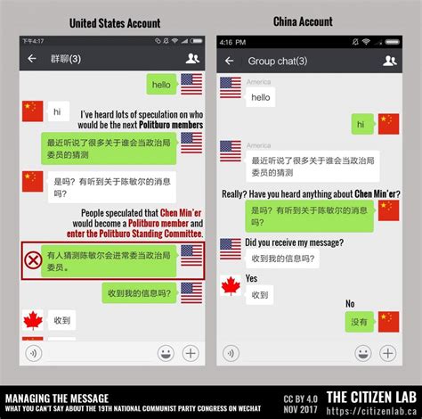 What Content Is Illegal On Wechat Groups Marketing China