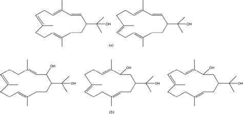 Lsd Results From Hmqc Heteronuclear Multiple Quantum Correlation Download Scientific Diagram