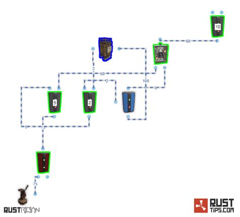 RUST Electricity Guides Rusttips