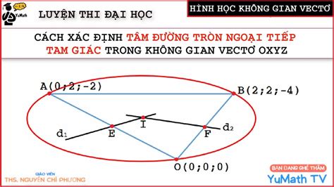 Tính Chất Tam Giác đều Những Đặc Điểm Đáng Chú Ý Và Ứng Dụng Trong