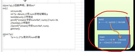 C语言指针 详解 const int max 3 CSDN博客