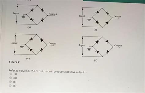 Solved Input Output Input Output B Input Output 10 Input