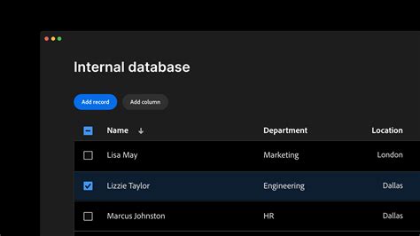 everything you need to accelerate operations