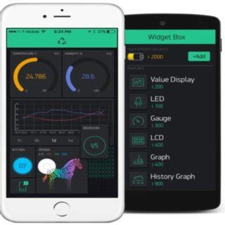 Blynk Screen Fig Widget Box In Blynk App Download Scientific Diagram